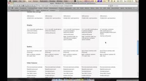 Apple's New MacBook Pro Lineup Feb 2011