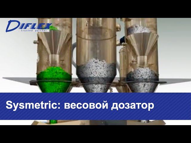 Весовой дозатор Sysmetric