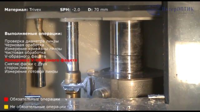 Trivex ne1 59  2 00 D=70mm V образный фацет фаска.mp4