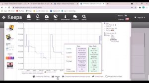 How to buy amazon products in low price ? || keepa amazon price tracker | Keepa amazon Hindi