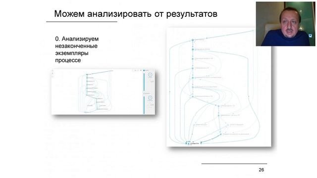Секреты инструментария Process Mining  на простых примерах.mp4