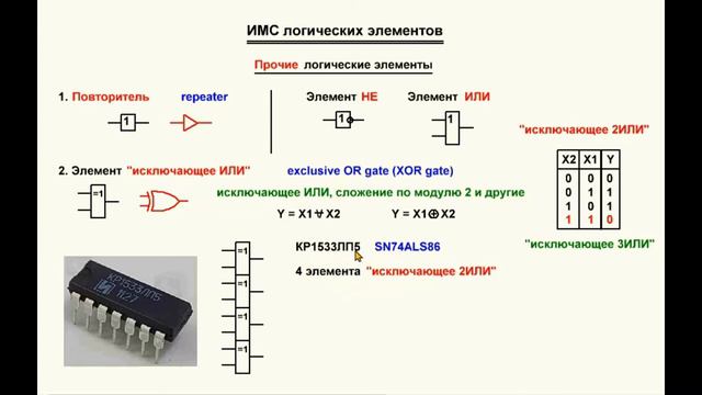 20. Видеоурок 1.20. ИМС, содержащие прочие логические элементы.