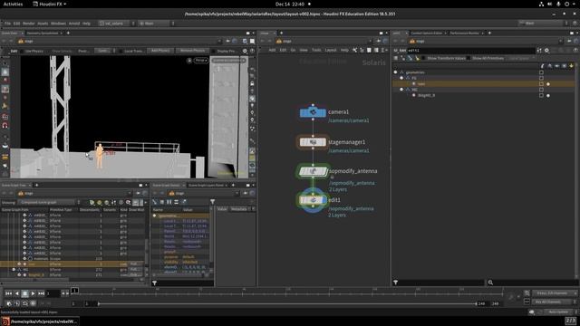 12 - Layout Part 2