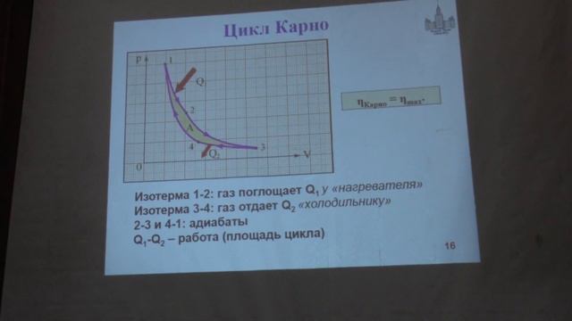 Гудилин Е. А. - Неорганическая химия I - Второй закон термодинамики