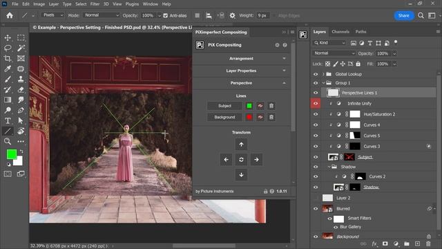 Learn Photoshop Compositing | PiXimperfect Plugin from Unmesh Dinda ...