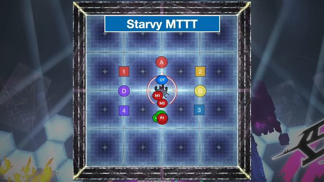 M1S Tips (Including Starvy MTTT)