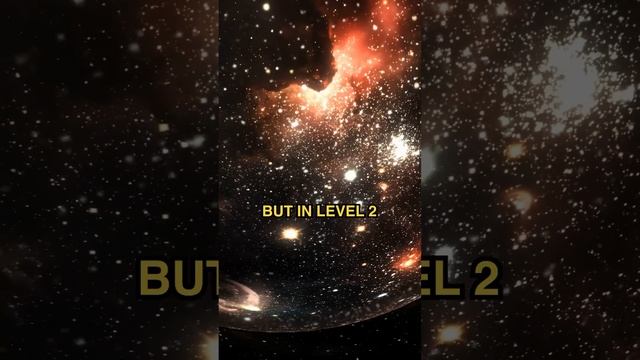Levels of the Multiverse