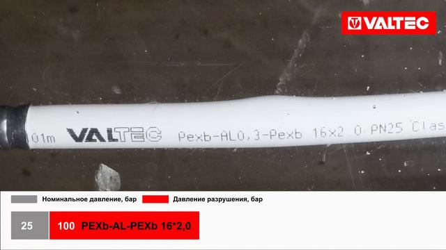 Испытания труб на разрушающее давление