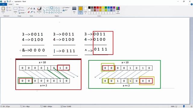 Operators In Pythonteluguquest Pythonprogramming Pythontelugu