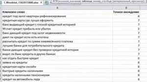 Формула ВПР - Функция Excel. Как использовать ВПР.