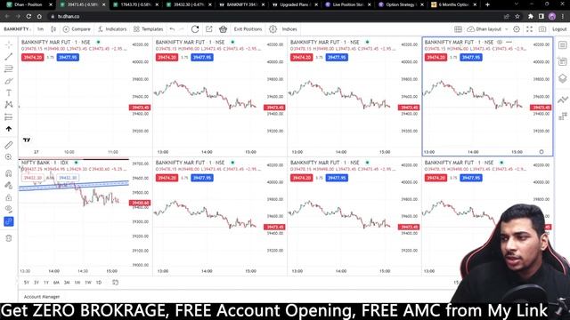 TradingView FREE Premium FOR LIFETIME 2022 ?? | Free TradingView ...