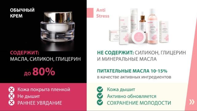 Моё преображение с Gloris Beauty.