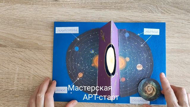 Творческий проект "Геометрия в природе" /КНИГА СВОИМИ РУКАМИ