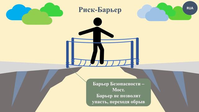 Риск-Барьер