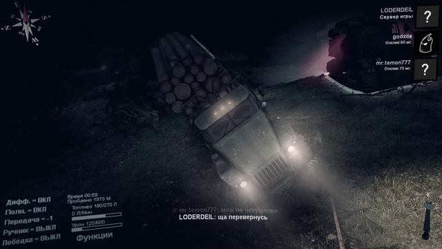 SpinTires _Тяжелая работа_ Равнины