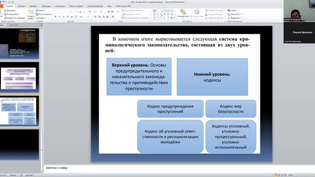 Тема 2.2. Перспективы правового регулирования деятельности по предупреждению преступности