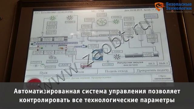 Оборудование для переработки и утилизации нефтешламов