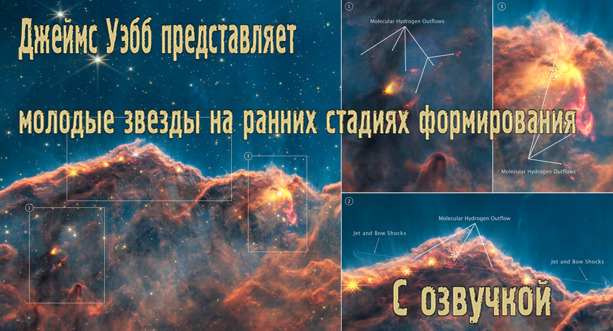 Джеймс Уэбб представляет, молодые звезды на ранних стадиях формирования / С озвучкой