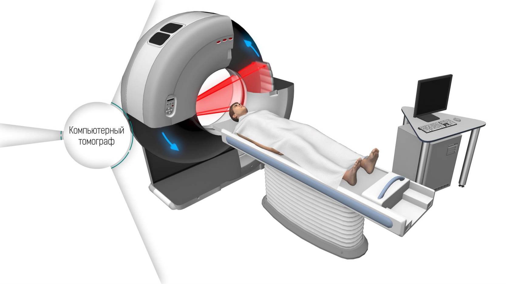 Инфографика и анимация