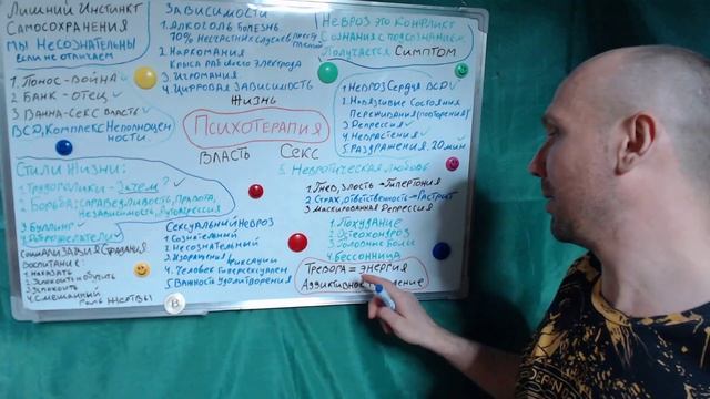 ✅?Субьективный опыт формирует предвзятость подтверждения