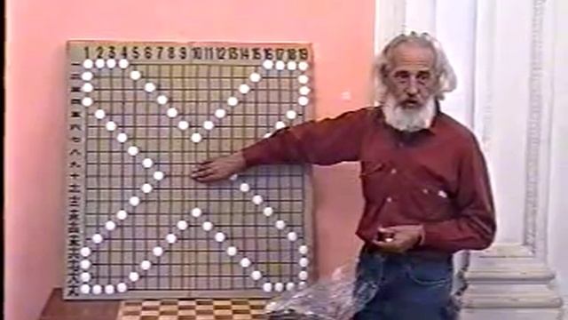 Лекция 2 Влияние.mp4