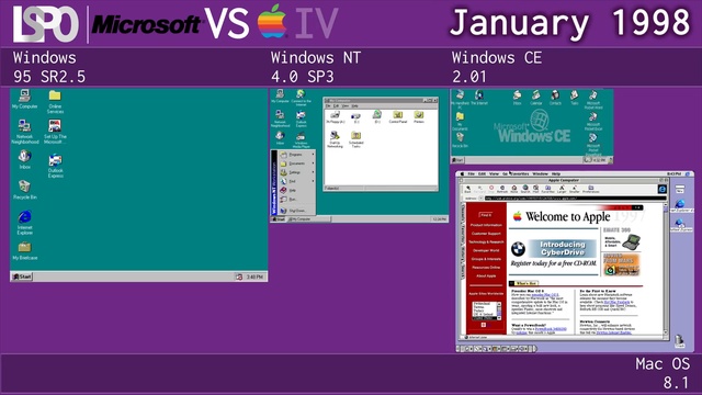 Microsoft & Apple OSs  A visual history