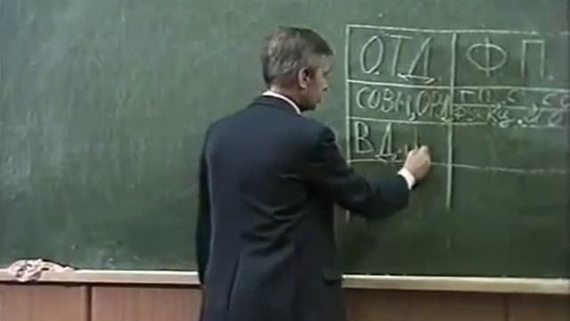 Лекция 11 Психика животных Петухов В В