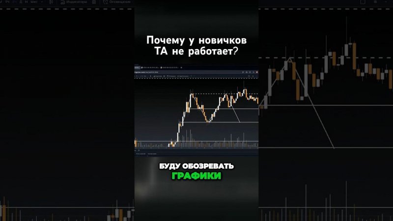 Нестандартные отработки некоторых паттернов в трейдинге. #крипта #анализ #технический_анализ