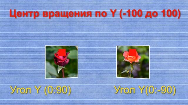 Центр вращения по Y Угол Y. Продолжение.