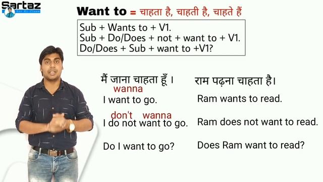 wanted to और want to वाले sentence | want to wanna | english speaking ...
