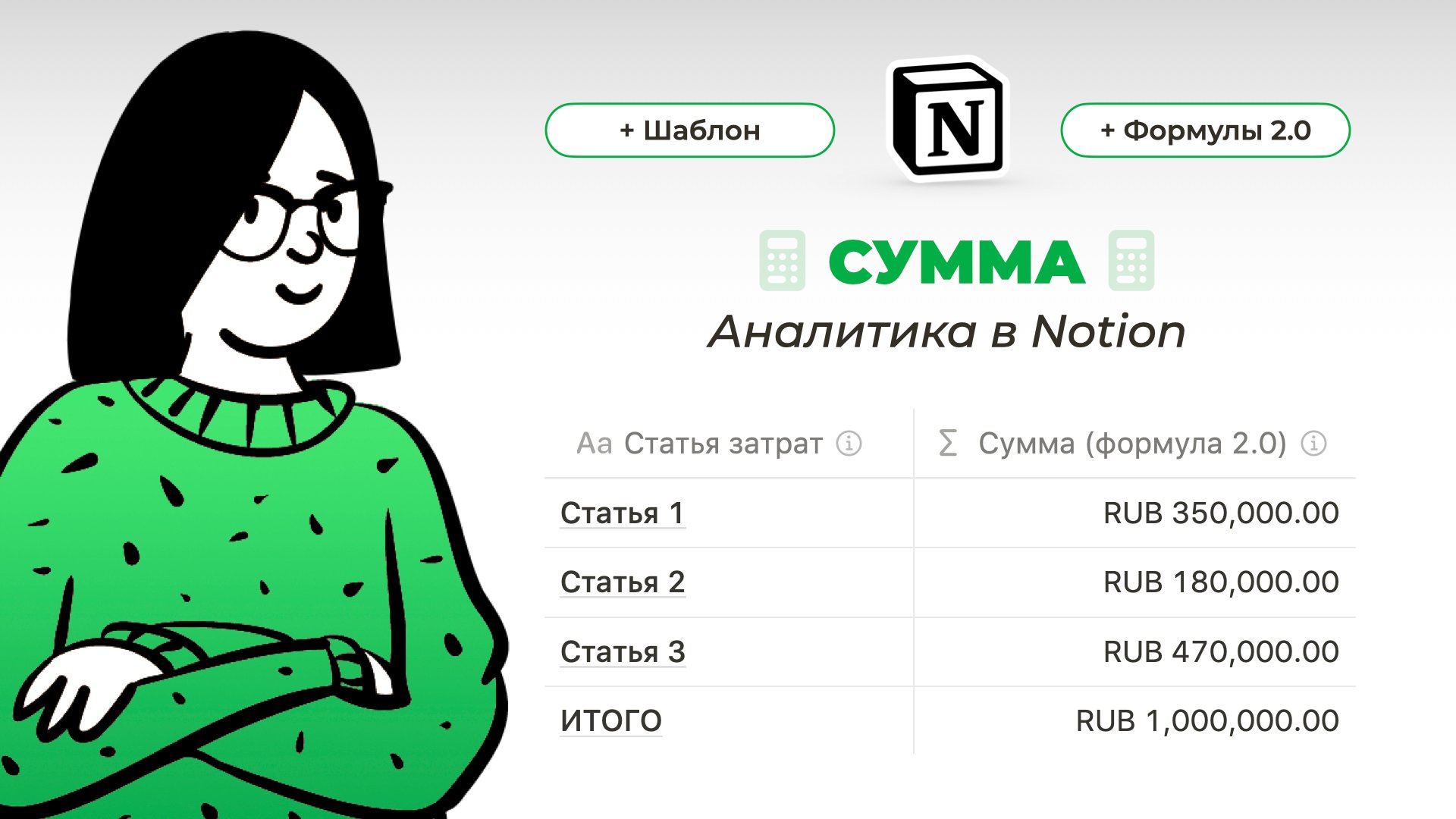 Notion статистика. Сумма. Формулы Notion 2.0 + ШАБЛОН