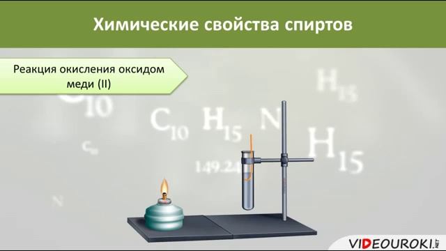 Спирты