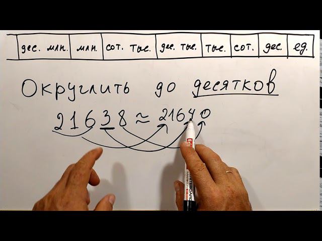 Округление чисел (4 и 5 классы)