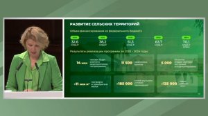 Позитивные изменения в рамках госпрограммы комплексного развития сельских территорий по итогам года