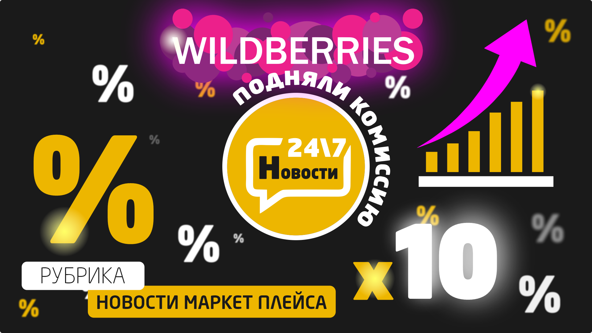 Новости маркетплейсов - Увеличение комиссии за возврат товаров