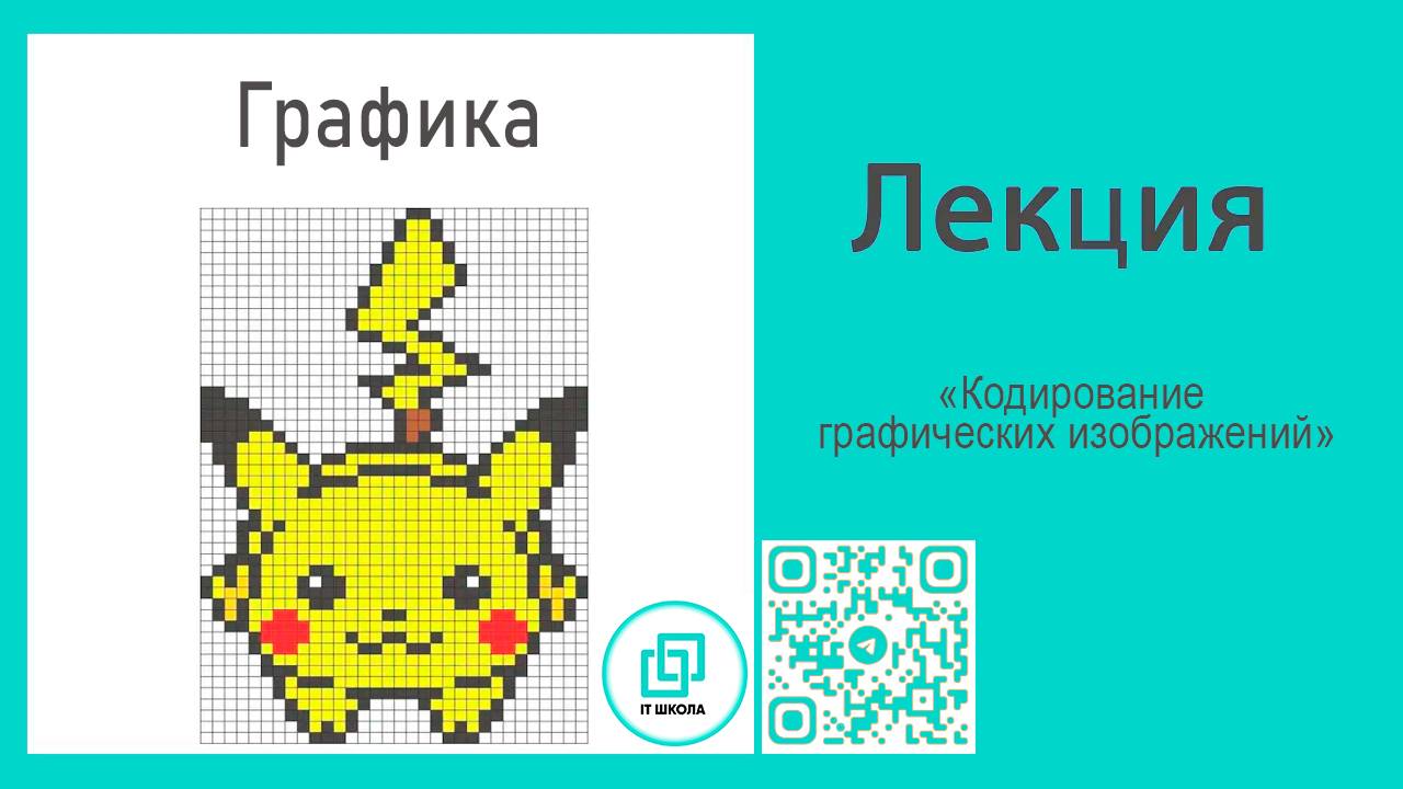 ЕГЭ по информатике. Объем графических изображений. Задание 7.