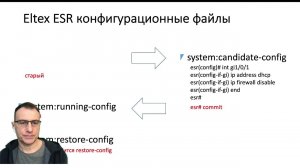 Eltex ESR. Управления конфигурациями без граблей и швабр.