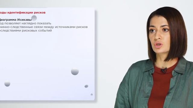 29. Формулирование рисков и основные способы их идентификации