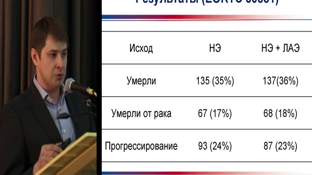 АНО "НОМИ"- medinnova.org   ПОПОВ А.М.  Хирургическое лечение почечно-клеточного рака.