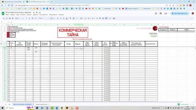 Реестр логинов и паролей.