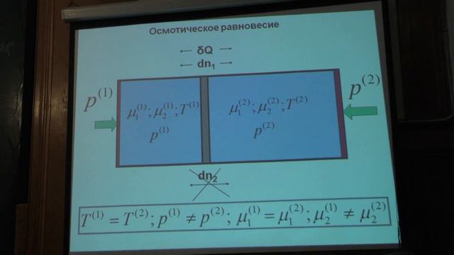 Коробов М. В. - Физическая химия. Часть 1 - Фазовое равновесие