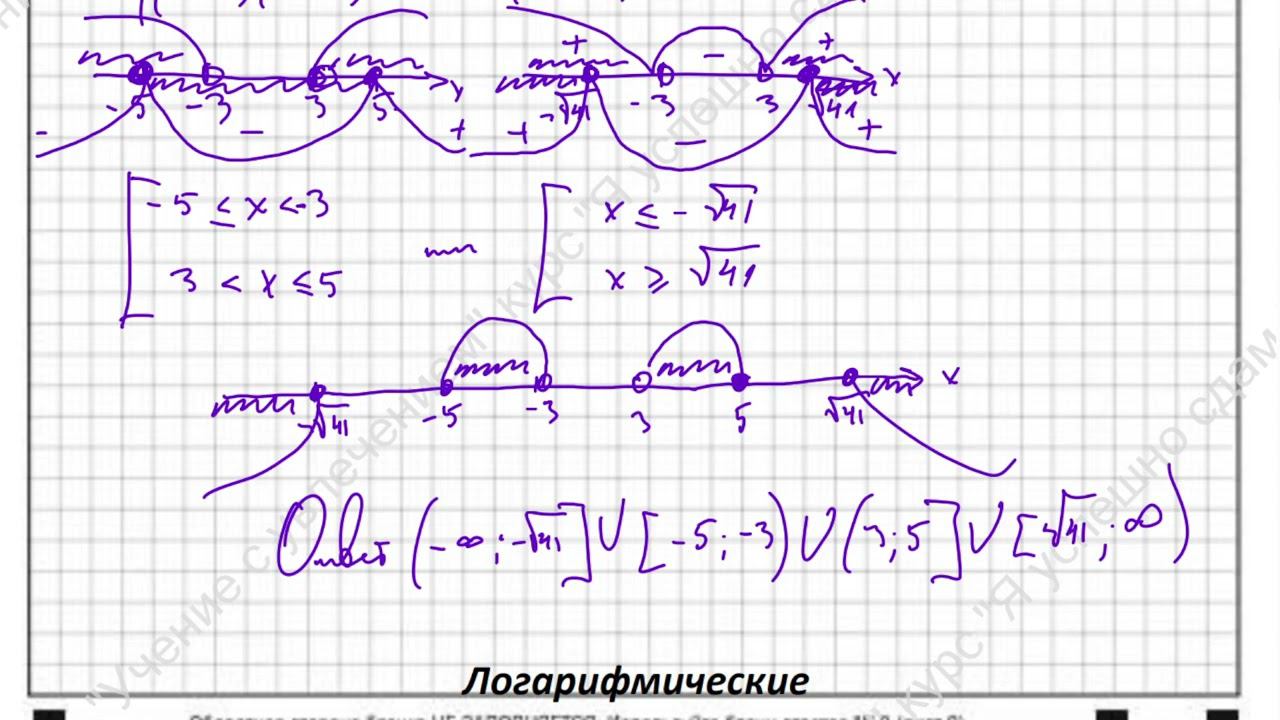 15 Нер Лог