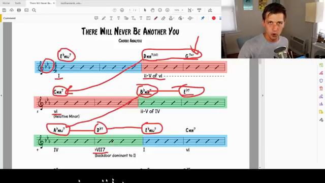 Анализ аккордов There Will Never Be Another You Chords Analysis