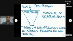 Como Usar A Lógica do Funil e CRM No Seu Negócio de Marketing de Rede