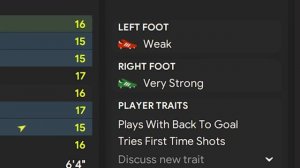 We Sold Neymar for HUGE Profit