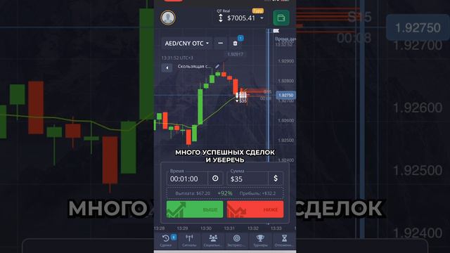 Скользящая средняя в трейдинге #трейдинг #бинарные опционы #pocketoption