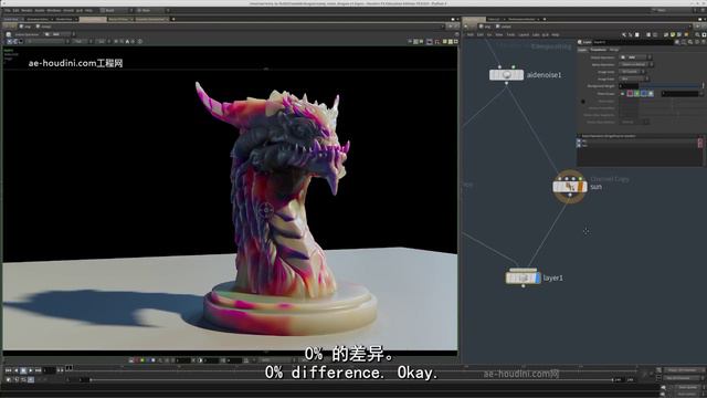 05. Compositing Workflow
