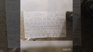 Как рассчитать свой доход и собрать все премии за 8 каталогов