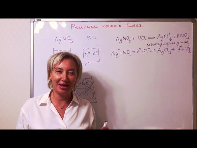 Реакции ионного обмена.