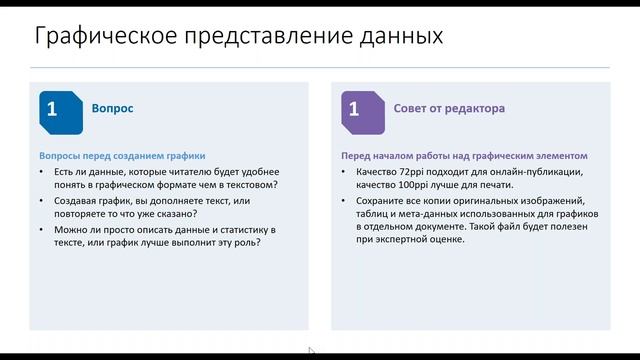Как опубликовать свою работу в рейтинговом журнале. Написание статьи.mp4